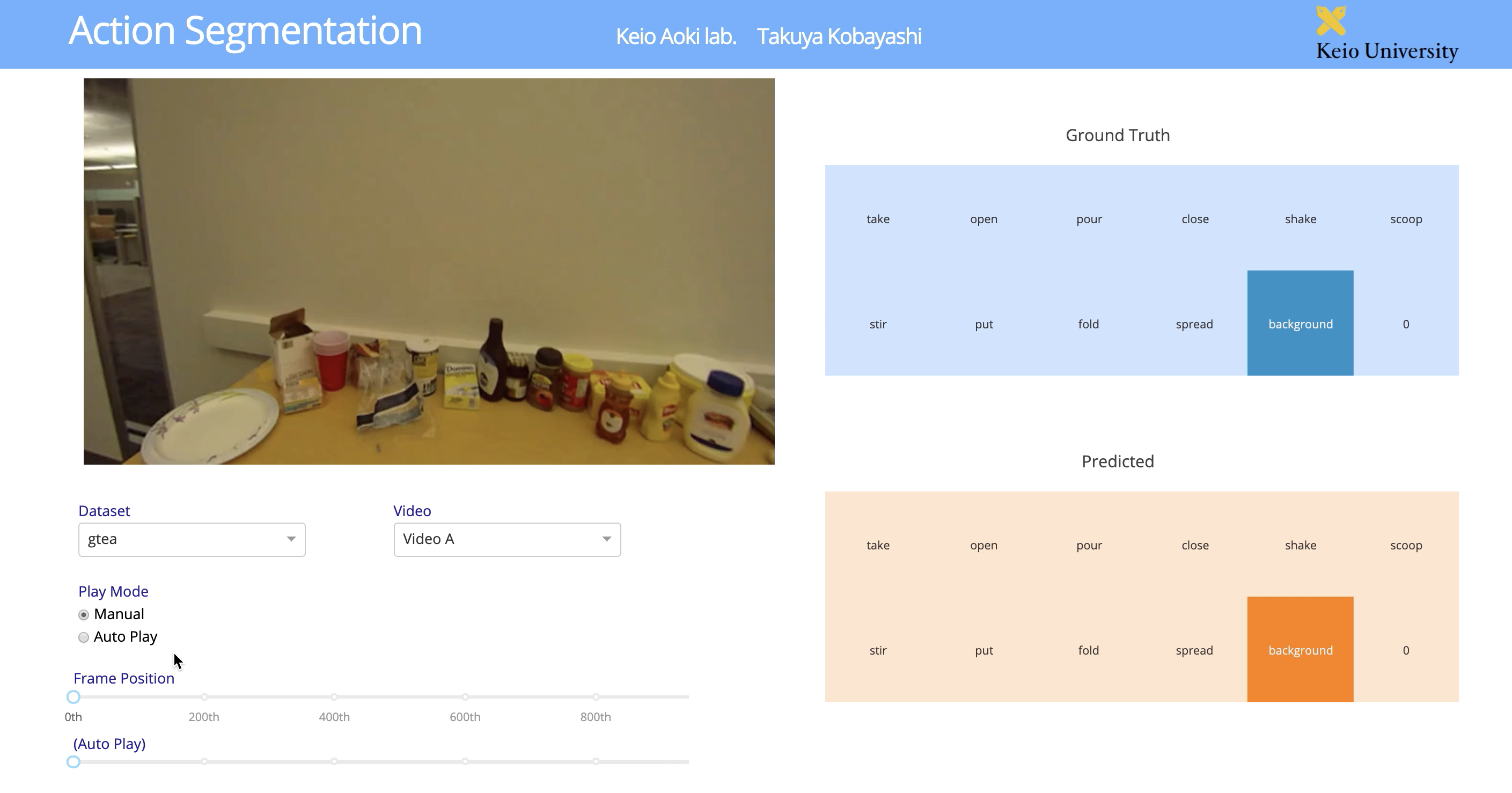 フレーム単位での行動認識結果のデモをFlaskを用いてデプロイ | Bianca Blog